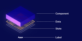 How to build stunning 3D scenes with React Three Fiber | Varun Vachhar