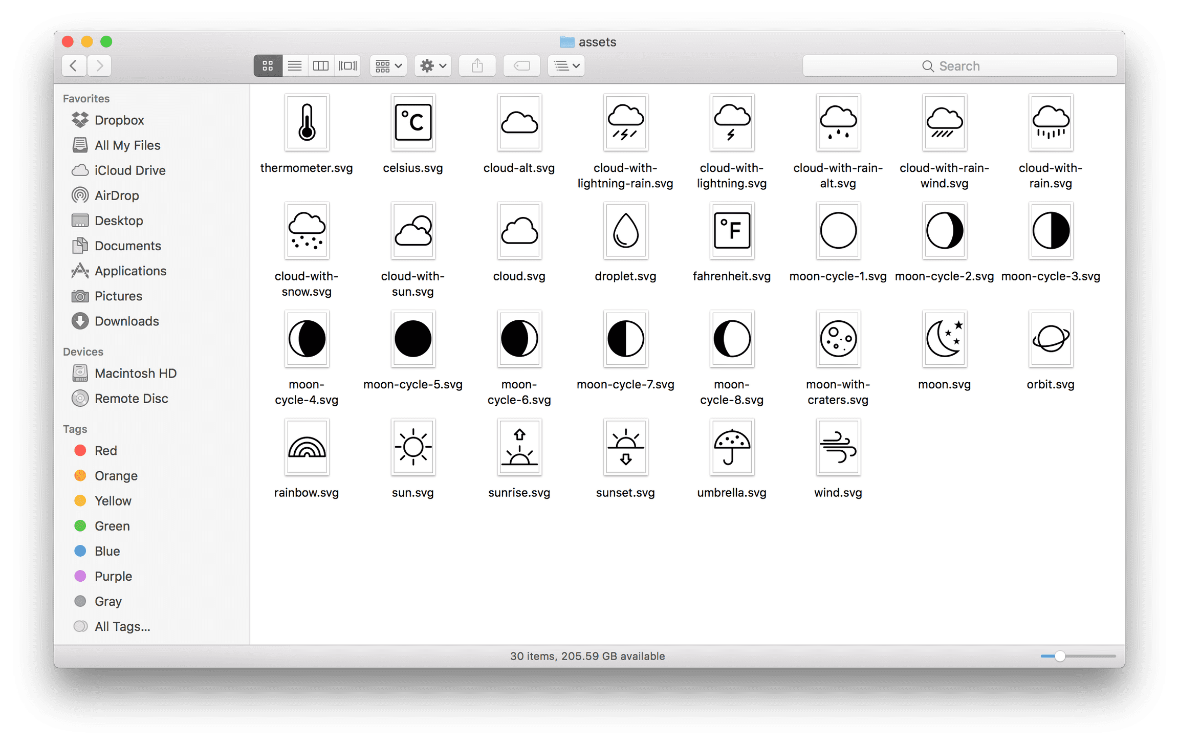 Component based SVG Icon System | Varun Vachhar